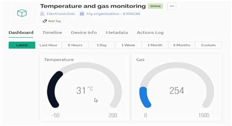 Blynk 2 0 And ESP8266 With DS18B20 MQ9 LPG Gas Sensor
