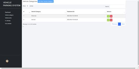 GitHub Jatinattavania Car Parking System