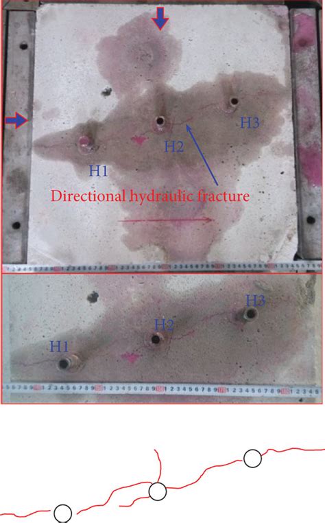 Propagation Morphology Of Directional Hydraulic Fracturing [64] Download Scientific Diagram