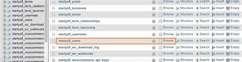 Default WordPress Credentials What You Need To Know Shield Security