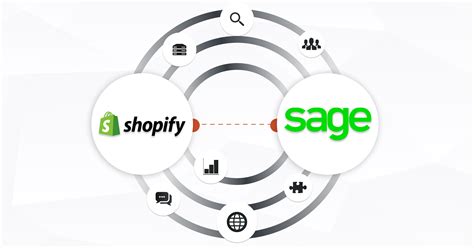 Shopify Sage Integration For Upgraded Operations 2025