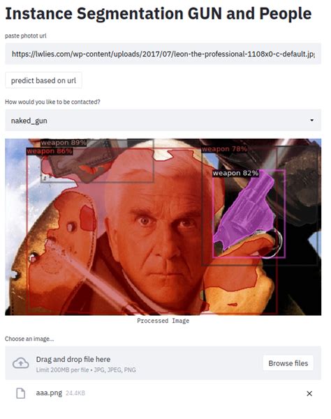 Weapon Detection Using Synthethic Datasets