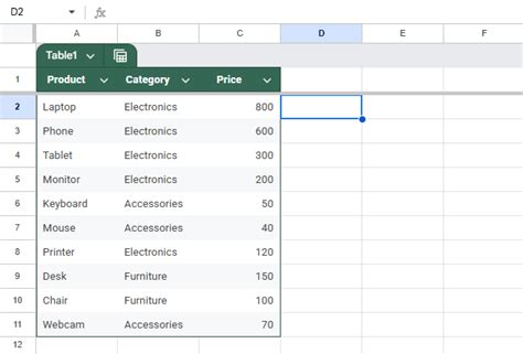 Fixed Vlookup Evaluates To An Out Of Bounds Range Excel Insider