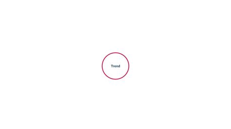 Speculative Futures Speaker Deck