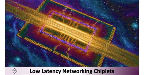 Yorchip Announces Low Latency 200g Chiplet For Edge Ai
