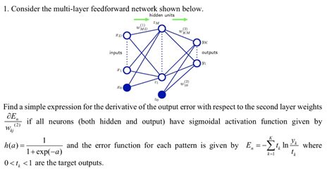 1 consider the multi layer feedforward network shown