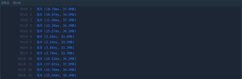 [프로그래머스 완전탐색] 전력망을 둘로 나누기