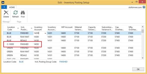 Consignment Inventory Olof Simren Microsoft Dynamics Nav And 365
