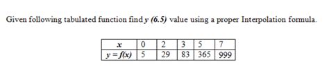 solved given following tabulated function find y 6 5 value