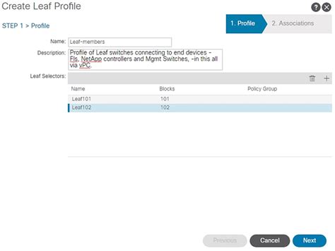 Flexpod Datacenter For Sap With Cisco Aci Cisco Ucs Manager 40 And