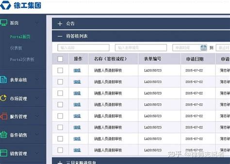 你们都是怎样找网站后台的？查找网站后台的n种方法总结 知乎
