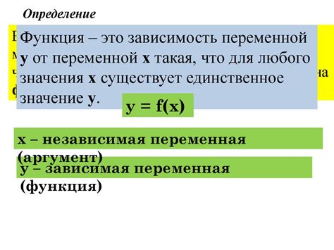 Область определения функции презентация онлайн