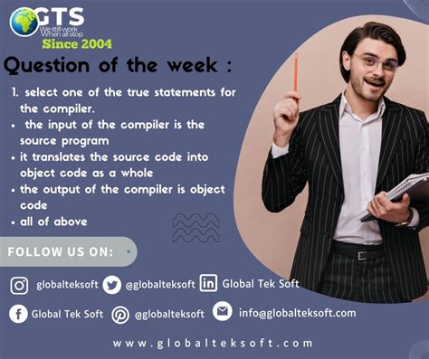 global tek soft on linkedin softwaredevelopment socialmediamarketing
