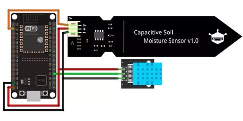 Interfacing DHT Soil Moisture Sensor With Arduino ESP