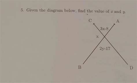 Solved Solve For X In Terms Of A Chegg Com