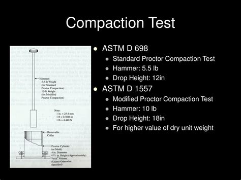 PPT Soil Compaction PowerPoint Presentation Free Download ID 218613