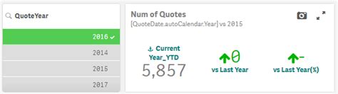 qlik sense set analysis to calculate ytd for last qlik community 1438900