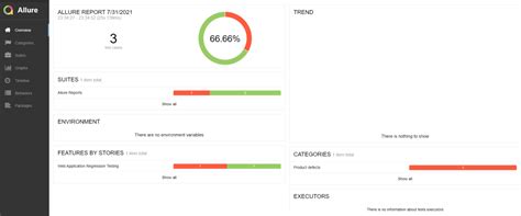 Integration Of Allure Report With Selenium And Testng Qa Automation