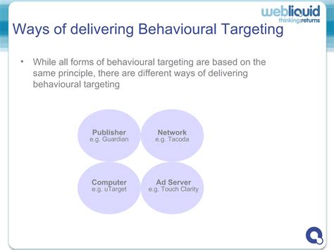 Introduction To Behavioural Marketing And Advertising Ppt