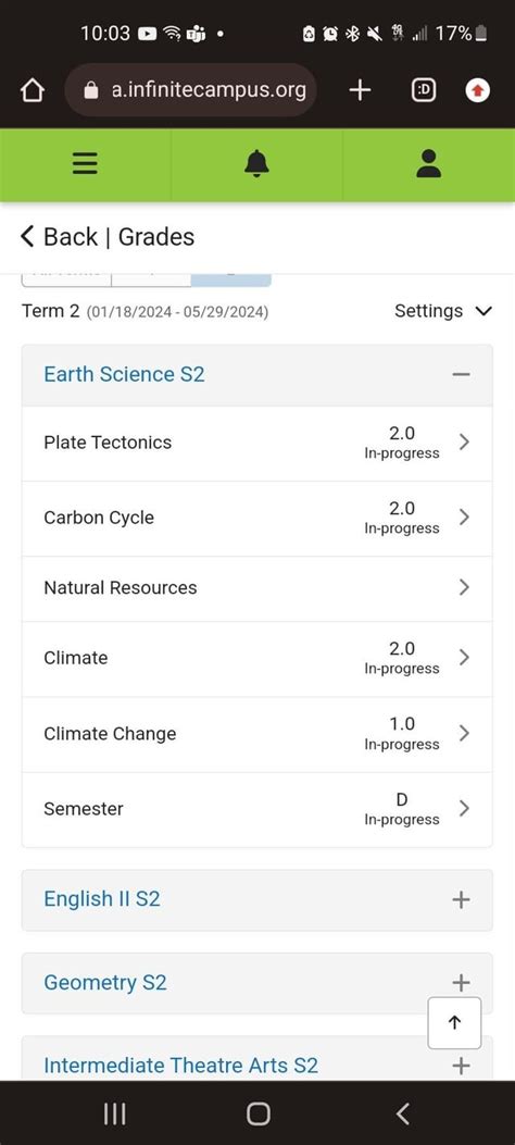 At Least I M Passing A Few Classes R Highschool