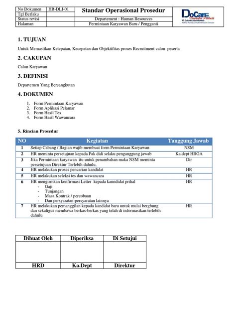 Hr Sop Recruitment 001 Pdf