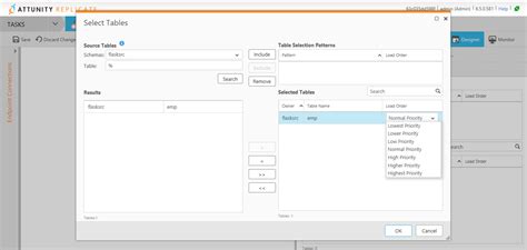 Qlik Attunity Replicate In This Forum We Are Going To By Yuvaraj