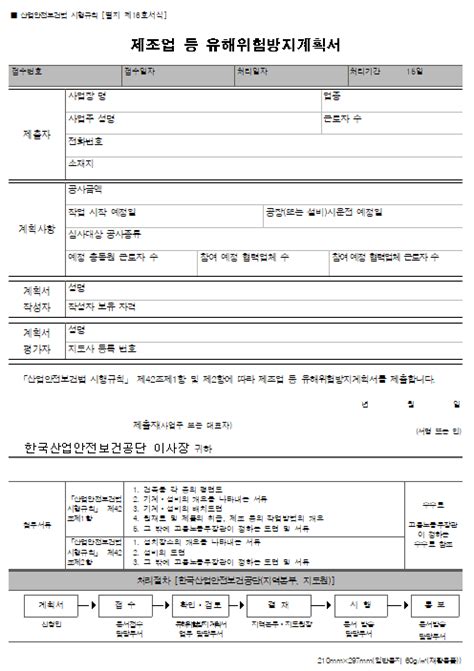 산업안전보건법 유해위험방지계획서 제출 대상 및 제출 방법 작성자 제출서류와 미제출시 과태료 처벌 내용입니다