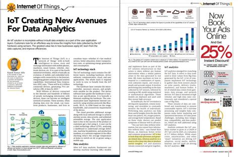 Rajesh Kumar A On Linkedin Iot Electronicsforyou Dataanalytics Ai Innovation