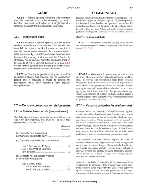 Concrete Cover Requirements Aci 318 Building Code