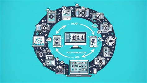 How To Use Retouching Style Guides For Ecommerce