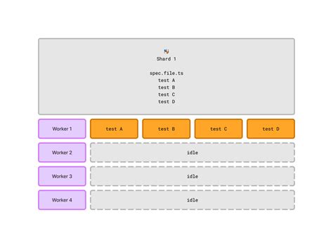 Fully Parallel Mode Currents Documentation