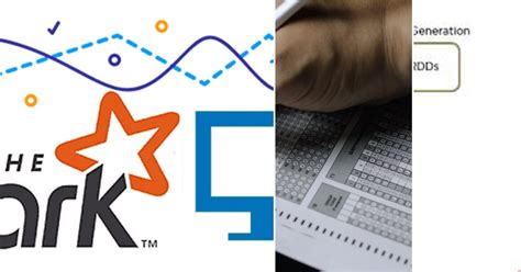 List Spark Curated By Raju Medium