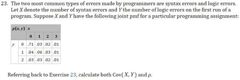 Solved 23 The Two Most Common Types Of Errors Made By