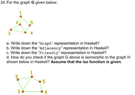 Solved Kindly Answer In The Haskell Programming Language As