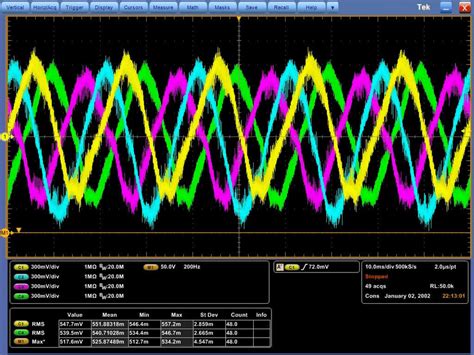 Measured Motor Phase Currents In Star Connection No Load Condition