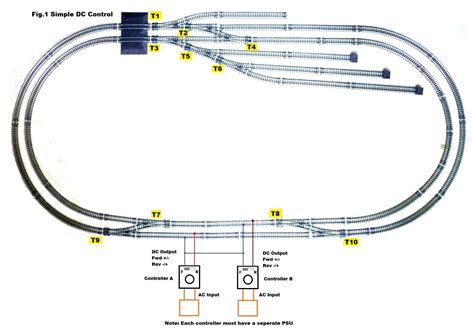 model railway wiring books wiring your model railroad essen