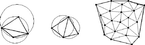 figure 1 from domain decomposition approach for automatic parallel