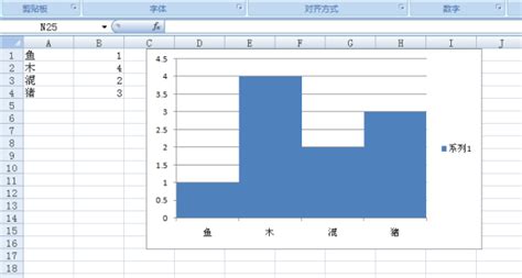 Excel 柱形图里怎样让两根柱子并到一起 百度知道