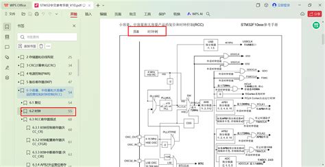 Stm32入门开发 详解gpio口的配置与控制方式（以led灯为例） Csdn博客