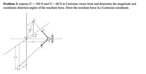 problem 3 express fi 180 n and f2 60 n in cartesian vector form and