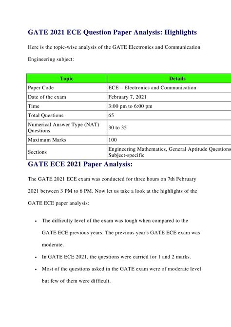PPT GATE 2021 ECE Question Paper Analysis Get A Detailed Review PowerPoint Presentation ID