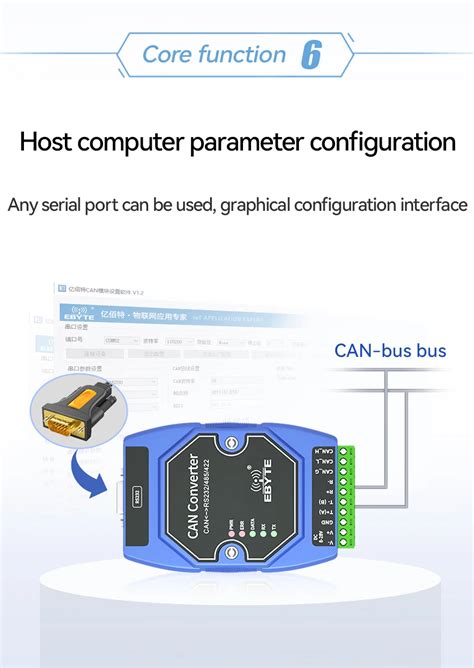Pode 2 0 Para Rs485 232 422 Conversor Gateway Serial Módulo De Comunicação Modbus Rtu Maneira