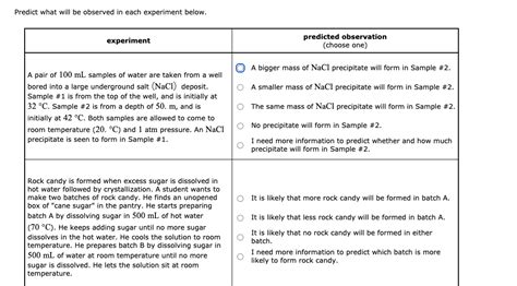 Solved Calculate The Boiling Point Of A Solution A Certain Chegg Com