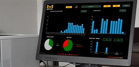 Metcal Cv Iot Gateway