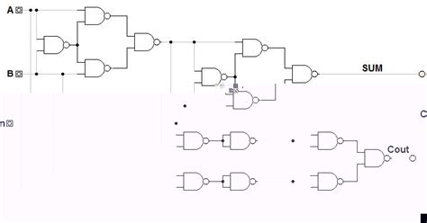 Rangkaian Half Adder And Full Adder Menggunakangerbang Nand ~ Ict Umsida