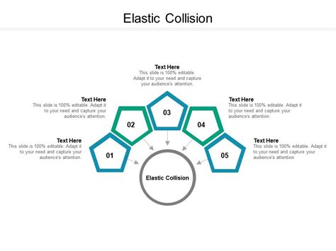 Elastic Collision Ppt Powerpoint Presentation Infographic Template