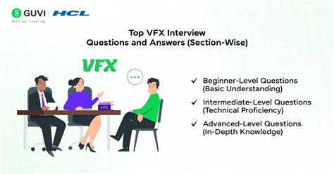 Top 40 Vfx Interview Questions And Answers