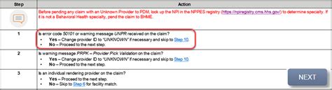 Task Model Manager Taskgestures