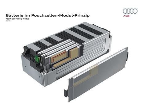20 Ev Battery Pack And Battery Ideas To Save Today Electric Cars
