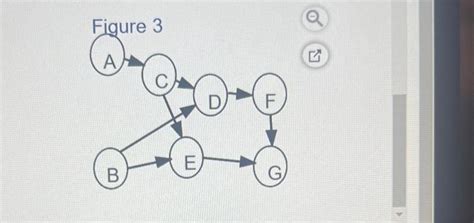 solved figure 1 figure 2 q [ figure 3 q 1 task time
